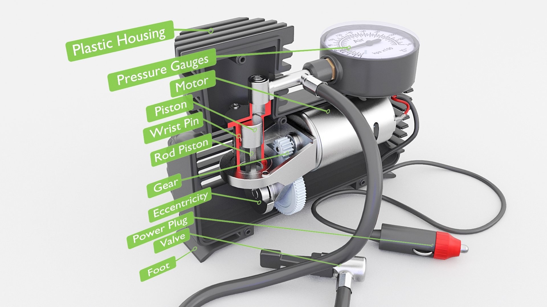 3D Air Car Compressor Model - TurboSquid 1529450