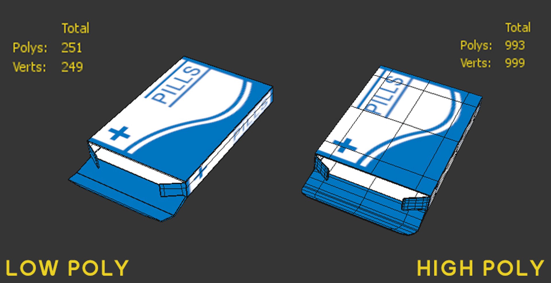 Medicine Pills Package 3D Model - TurboSquid 1542422