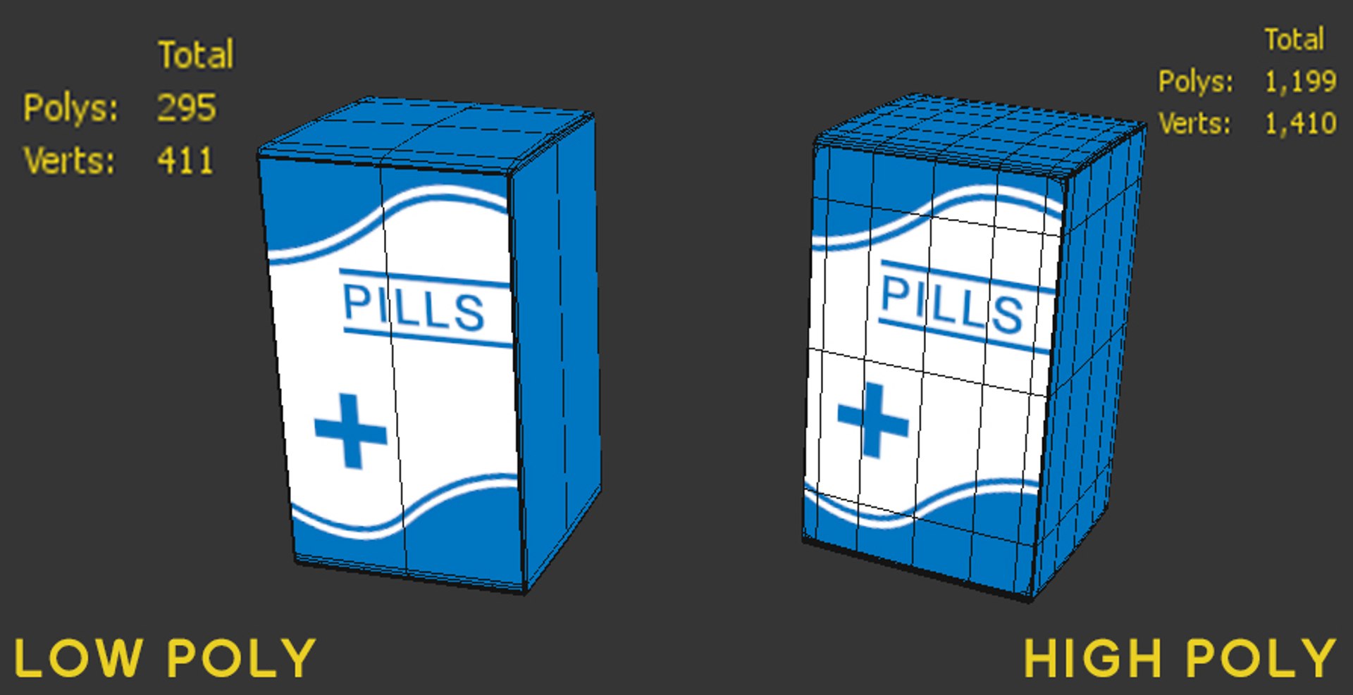 Medicine Pills Package 3D Model - TurboSquid 1542422