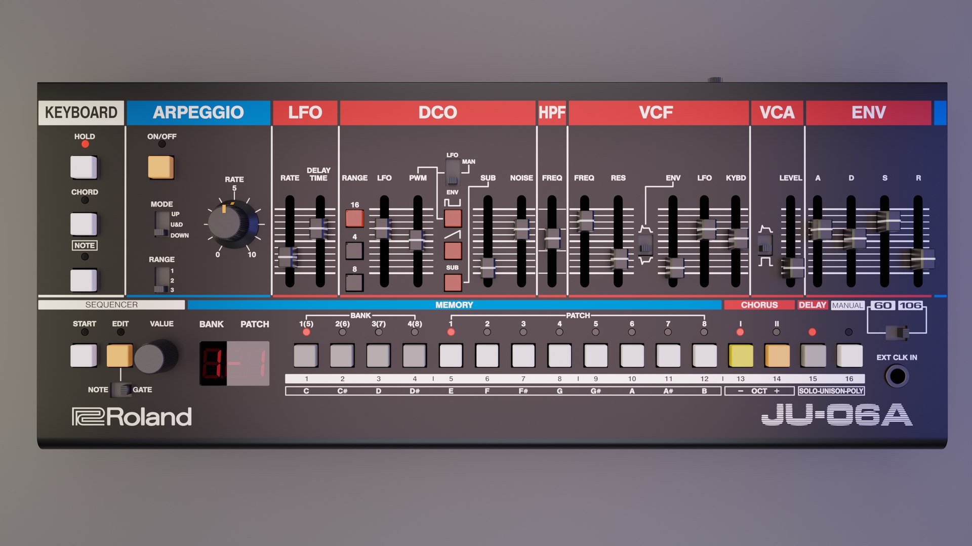 Roland JU-06A Synthesizer Module 3D - TurboSquid 2238645