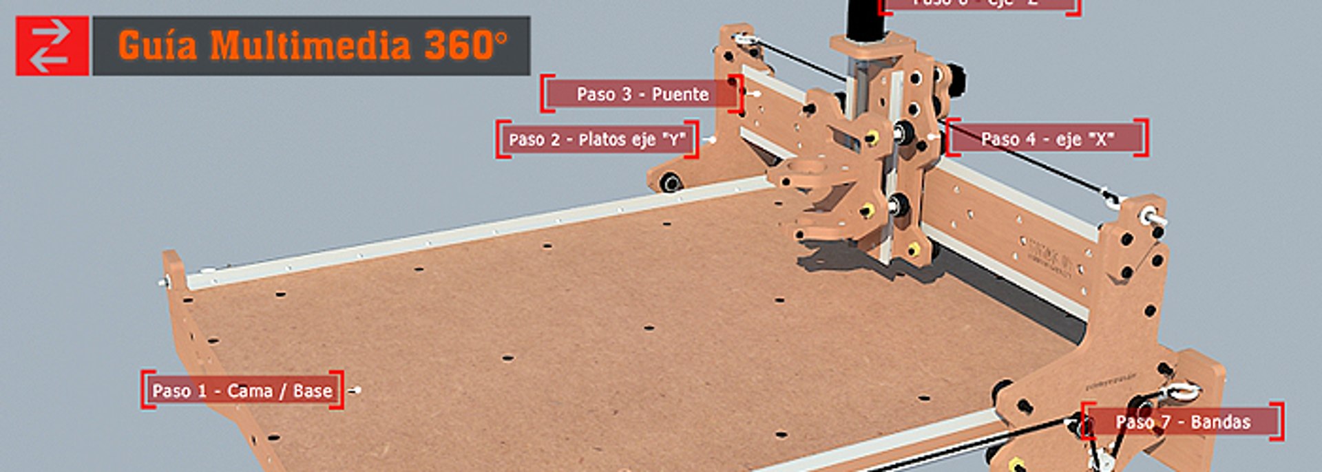 Cnc Machine Diy 2011 Max