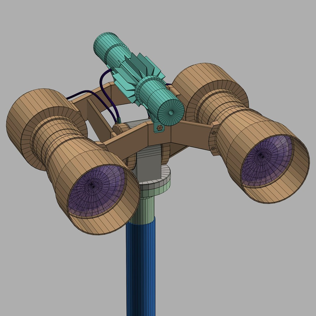 3d Remote Stereo Camera Model