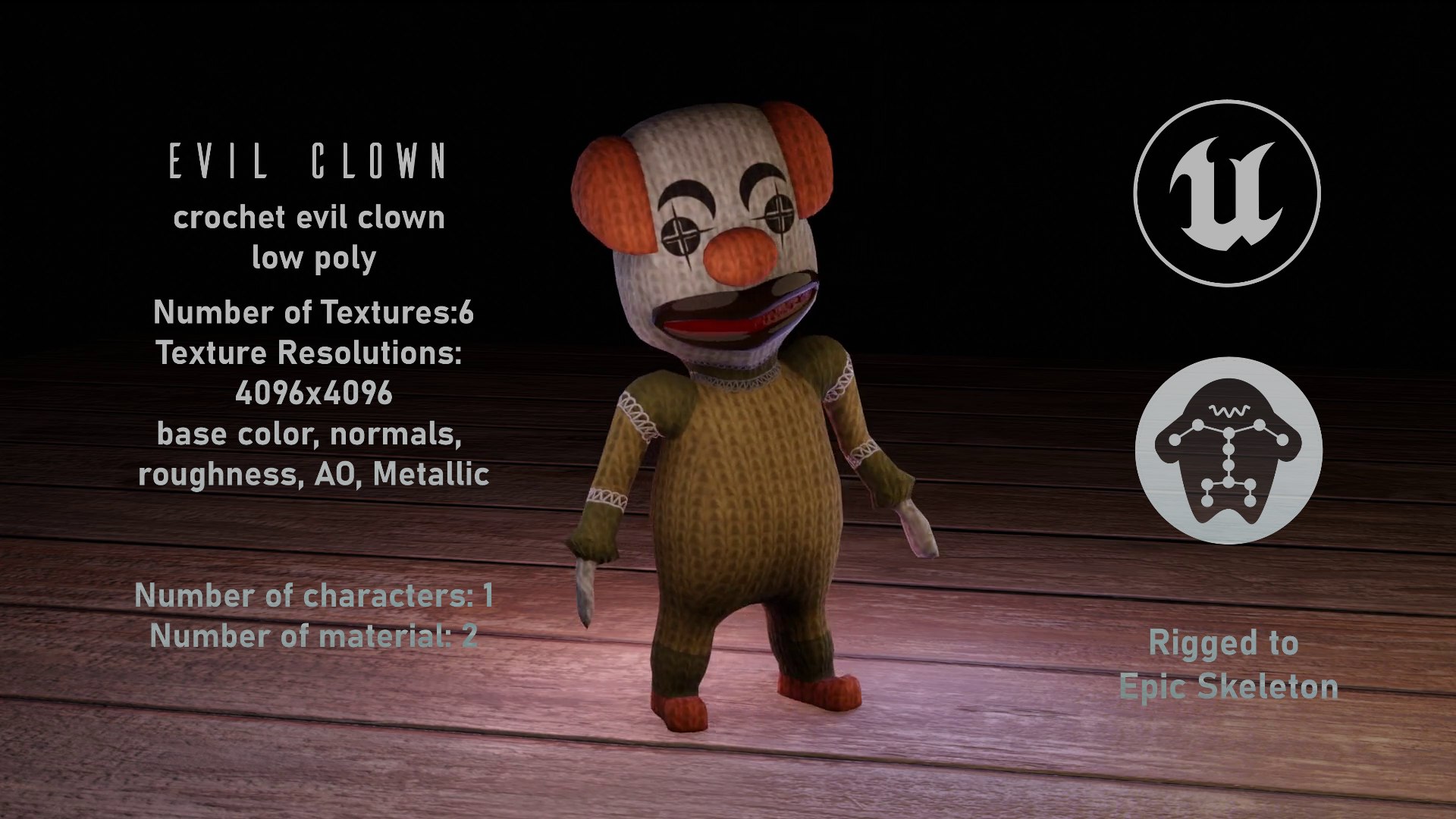 3D Evil Clown Model - TurboSquid 2020024