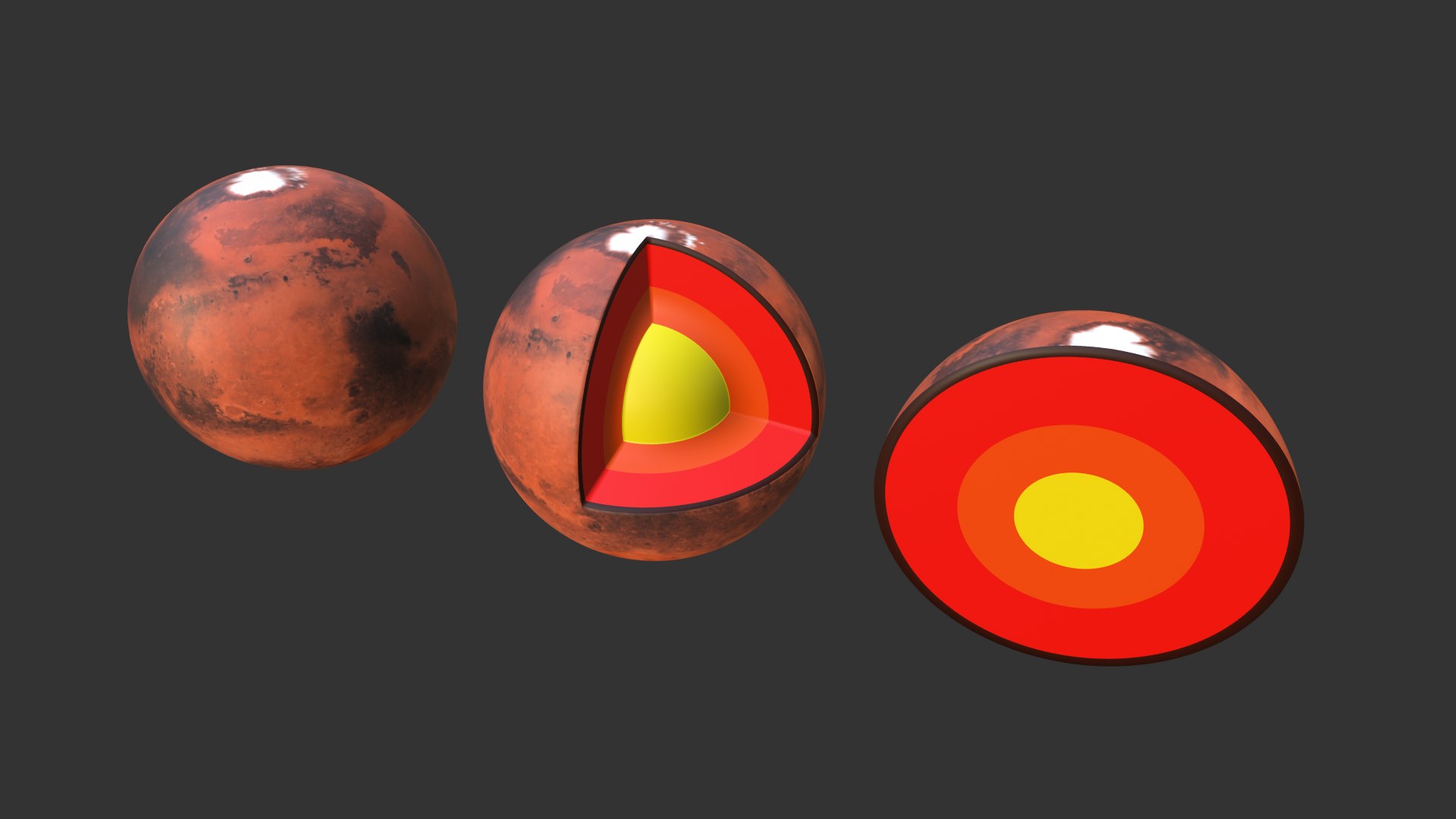 3D Model Mars Planet - TurboSquid 2055815