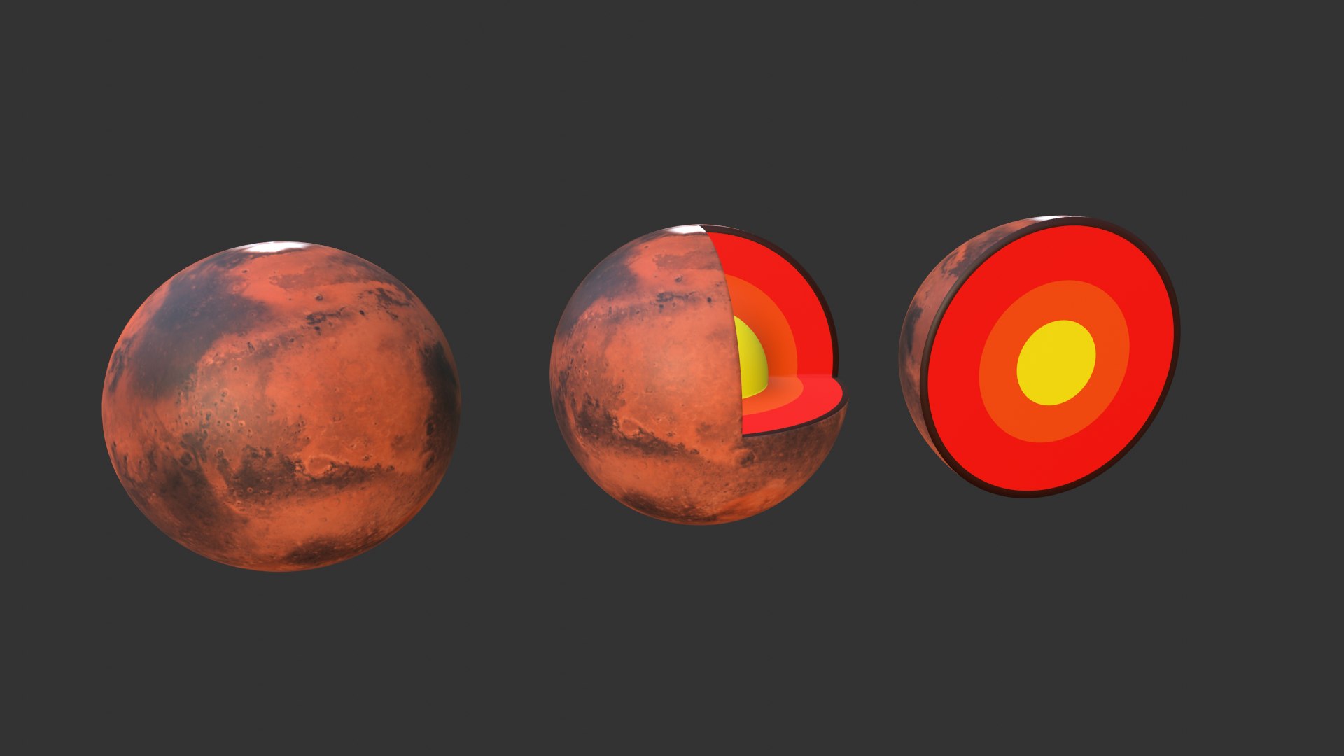 3D Model Mars Planet - TurboSquid 2055815