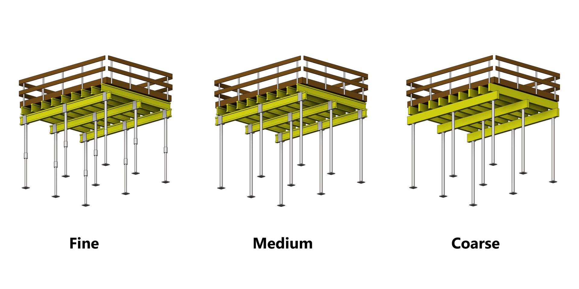 3D Model Parametric Concrete Slab Formwork - Revit Family - TurboSquid ...