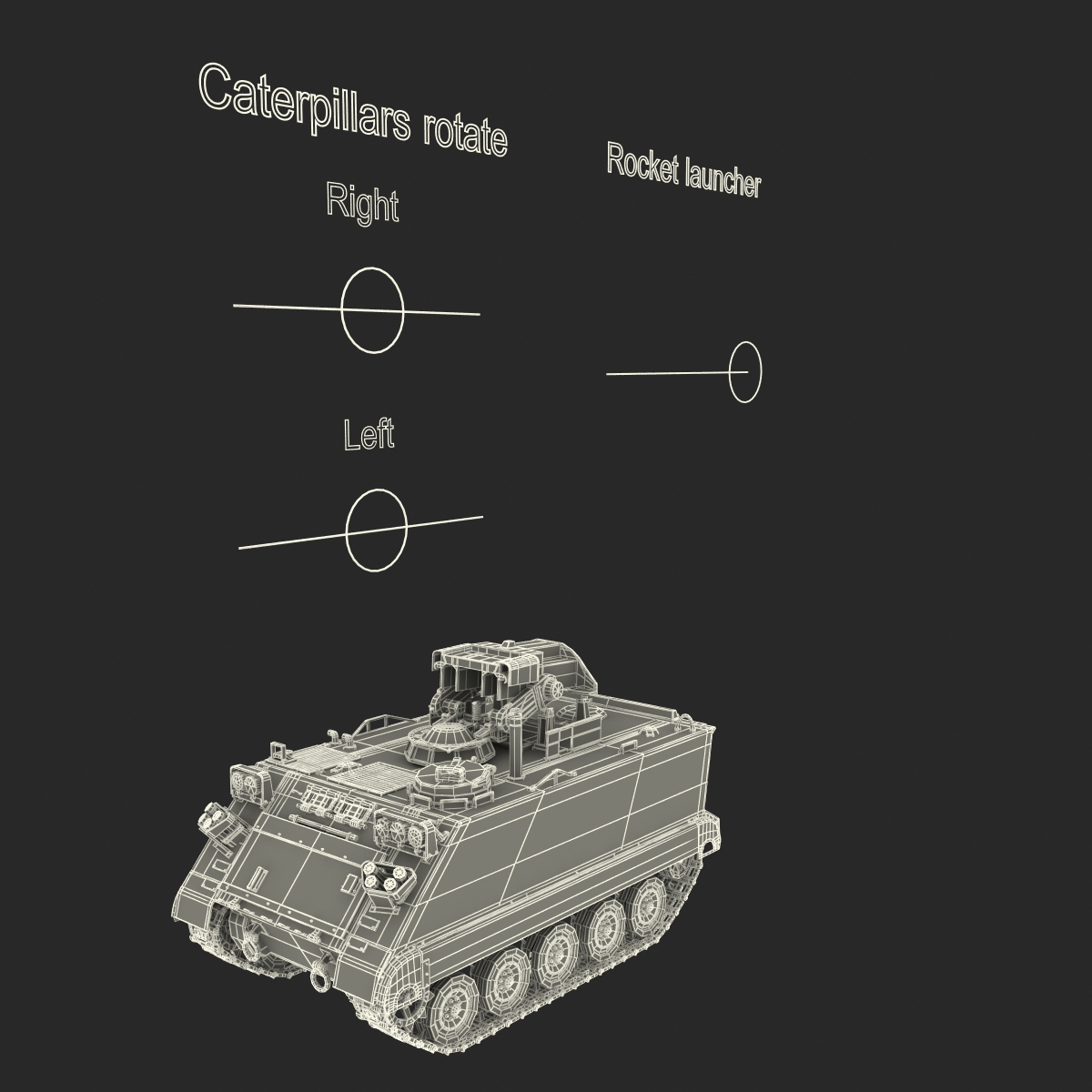 army armored vehicle m901 3d model