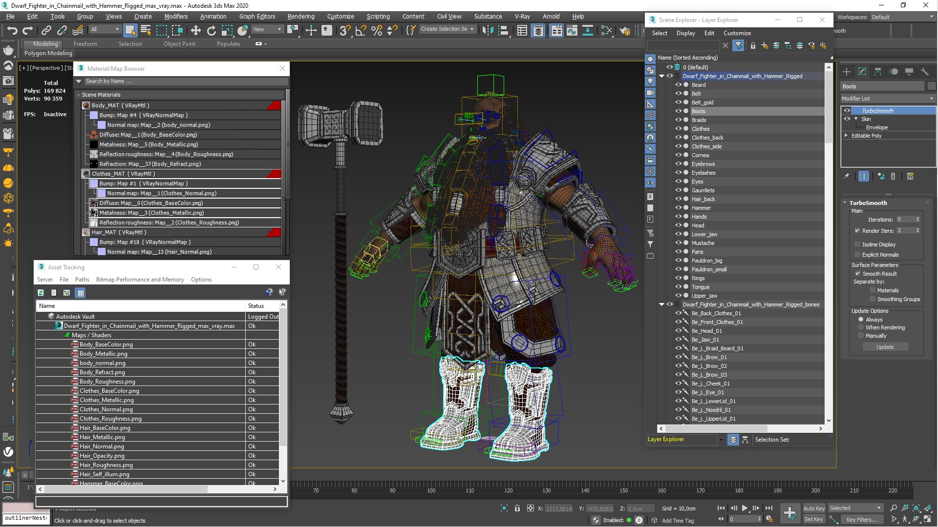 3D Dwarf Fighter In Chainmail With Hammer Rigged Model - TurboSquid 2387137