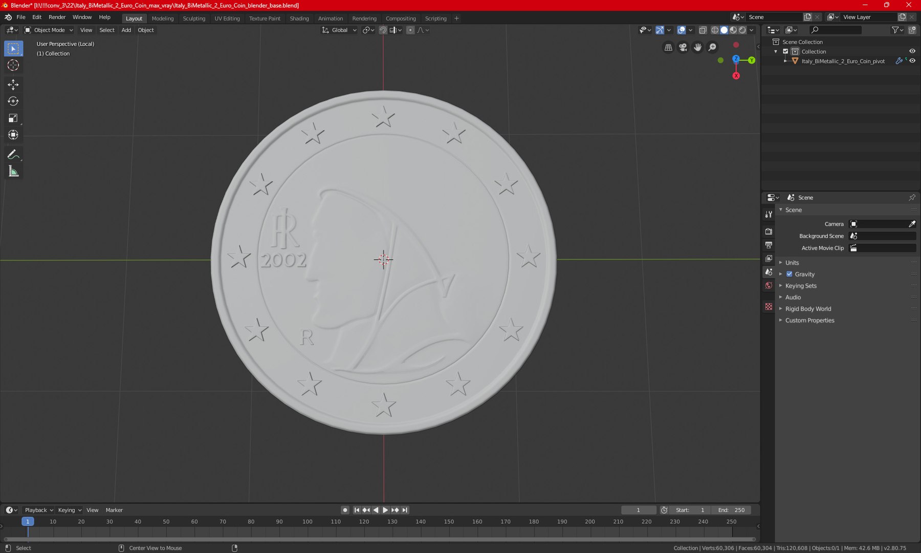 3D Italy BiMetallic 2 Euro Coin Model - TurboSquid 2146031