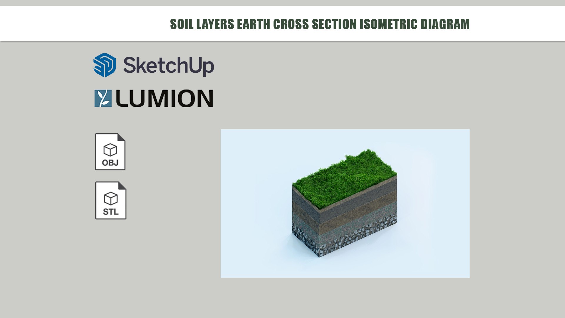 3D Soil Layers Earth Cross Section Isometric Diagram - TurboSquid 2006167