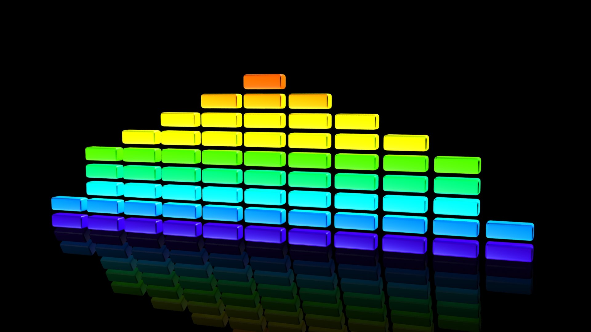 Max Amplifier Display