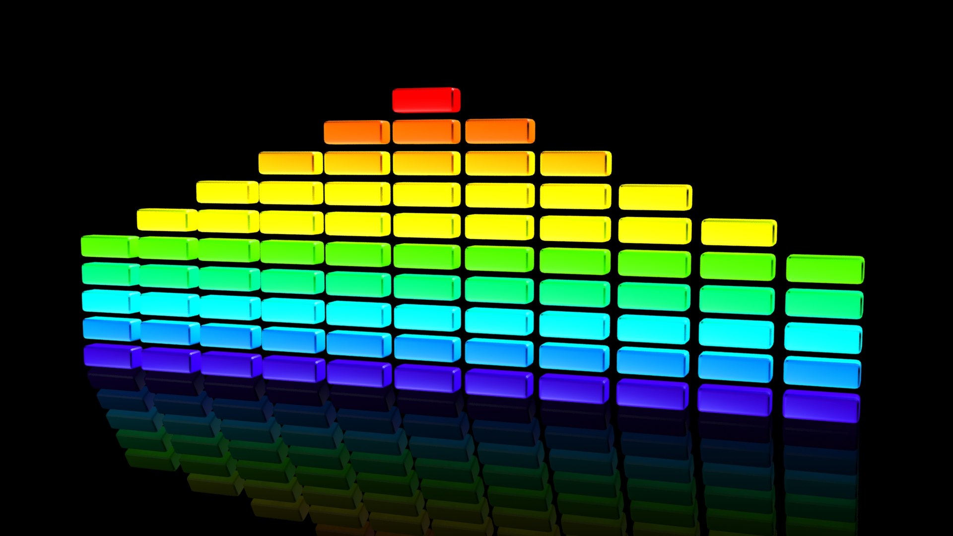 Max Amplifier Display