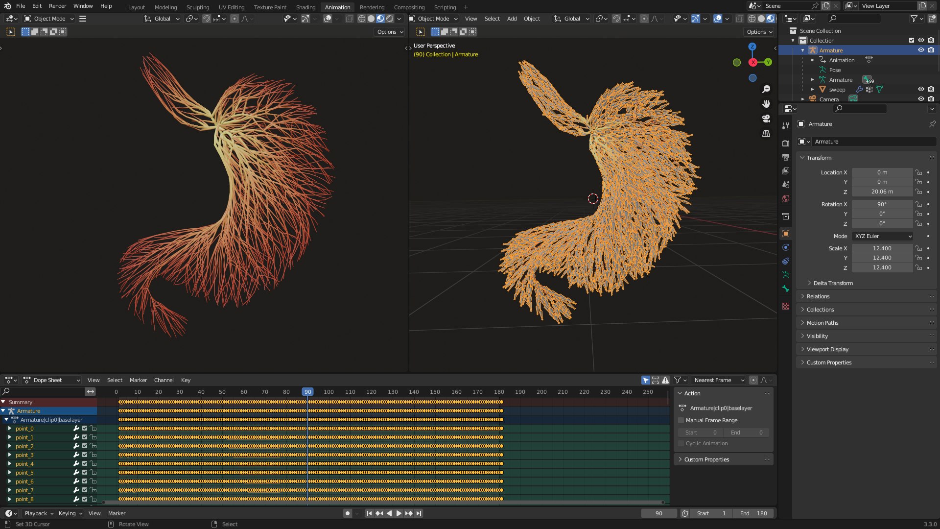 3D Human Stomach Unrolling Growing Animation - TurboSquid 1979575