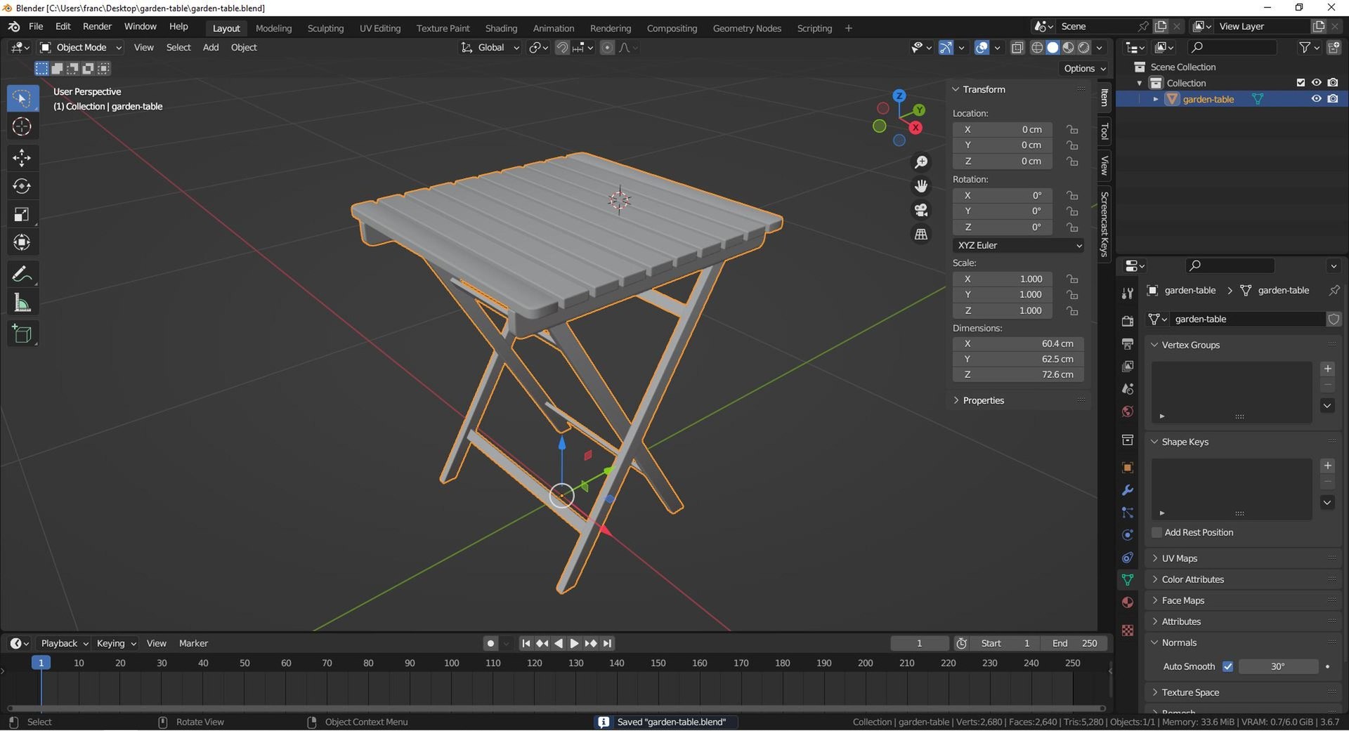 Garden Table 3D Model - TurboSquid 2171227
