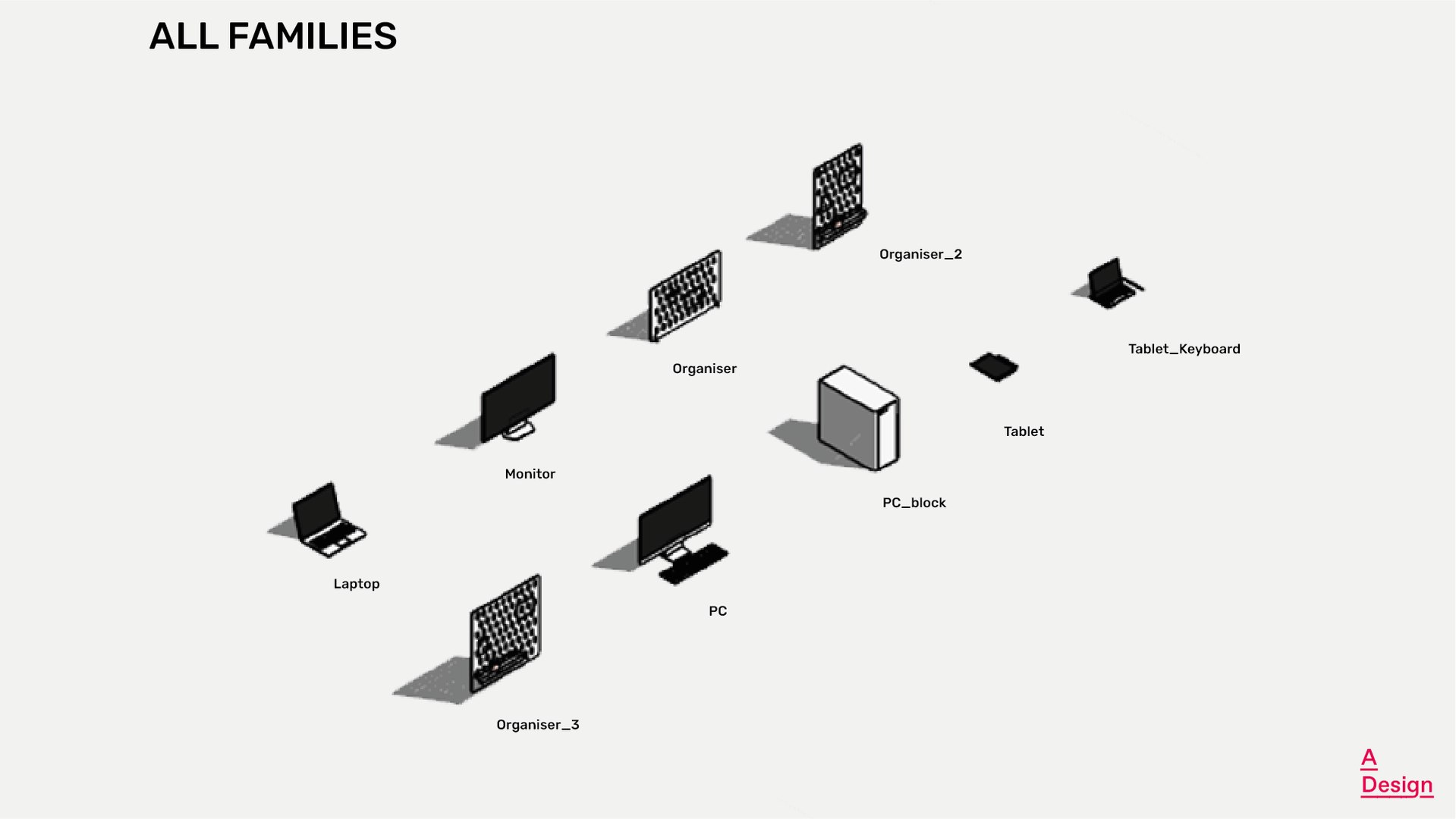 Home Appliances - Pack Of Revit Families 3D Model - TurboSquid 2151440
