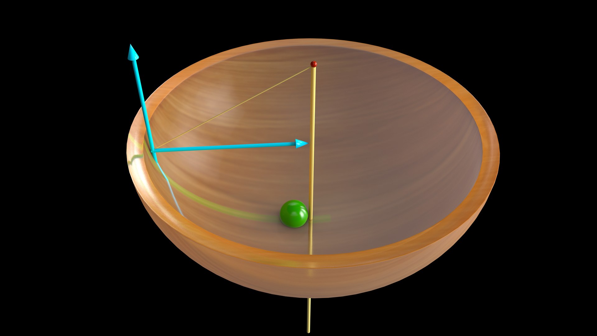 3D Model Boul Physics Experiments - TurboSquid 2325018