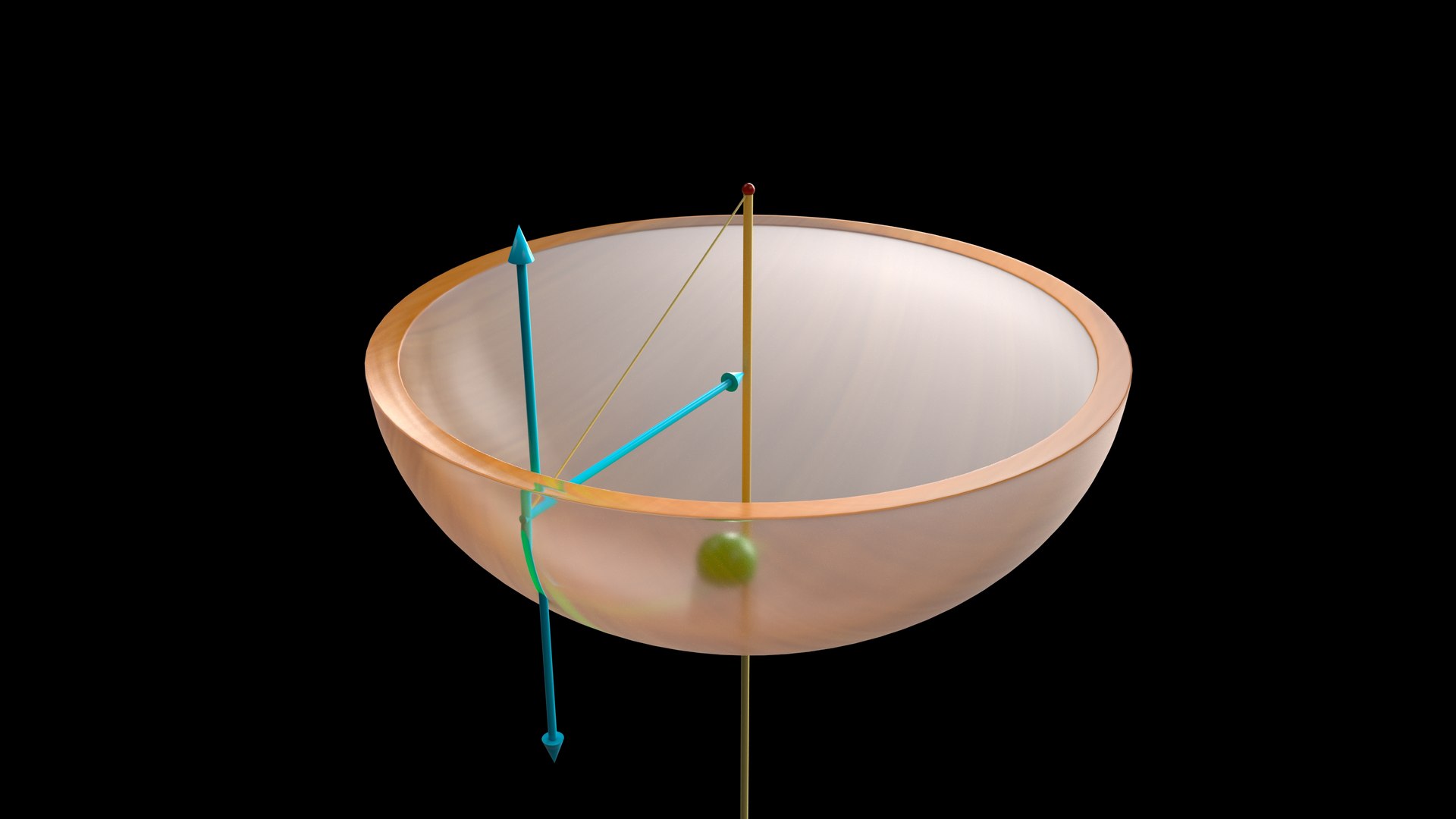 3D Model Boul Physics Experiments - TurboSquid 2325018