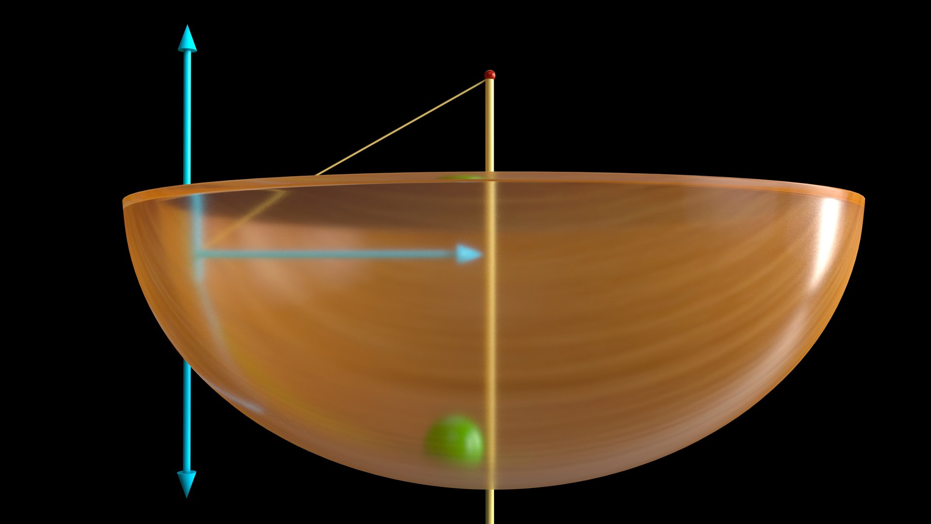 3D Model Boul Physics Experiments - TurboSquid 2325018