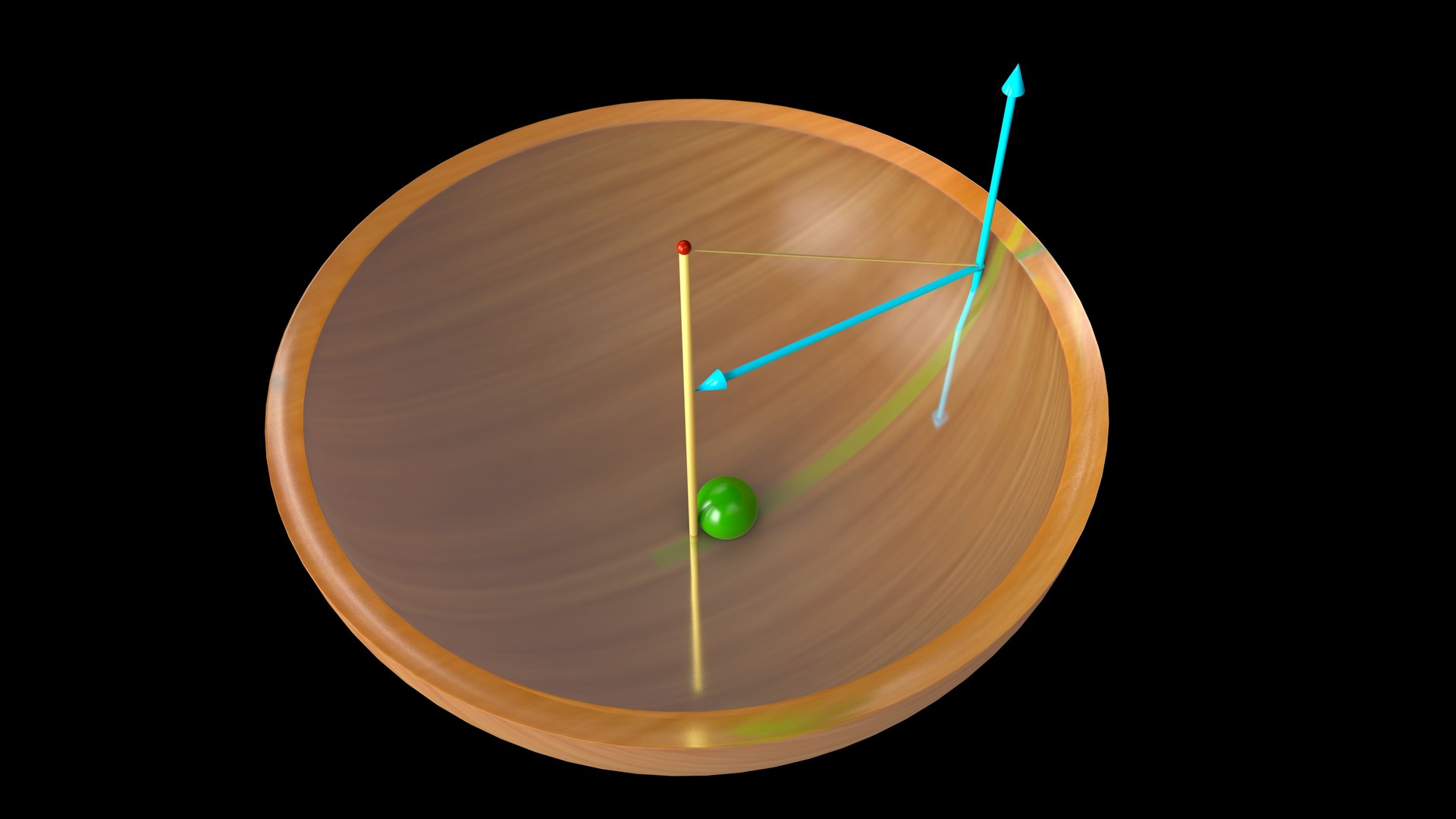 3D Model Boul Physics Experiments - TurboSquid 2325018