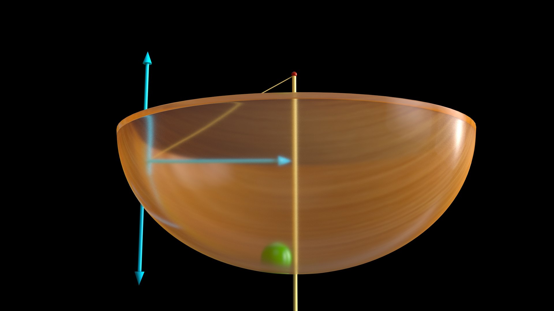 3D Model Boul Physics Experiments - TurboSquid 2325018