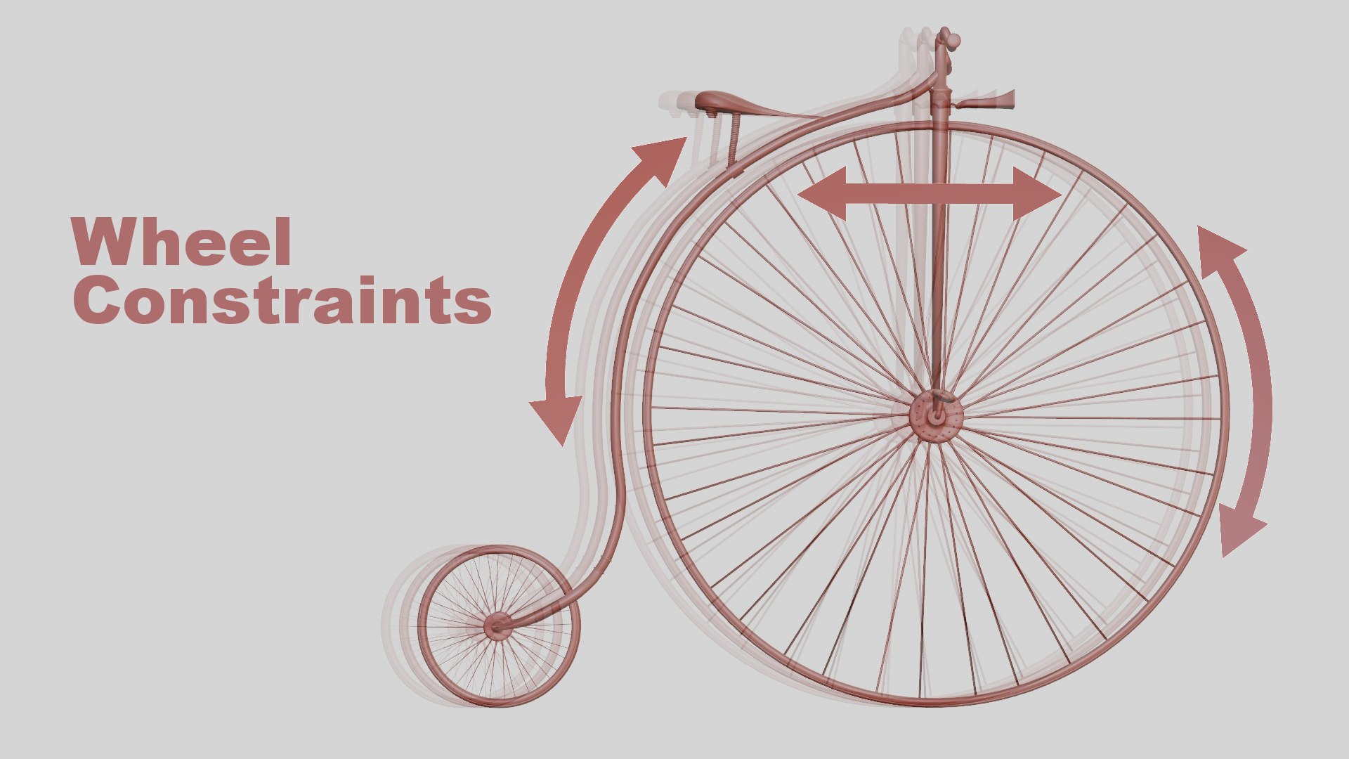 Penny-farthing Bicycle 3D Model - TurboSquid 1536212