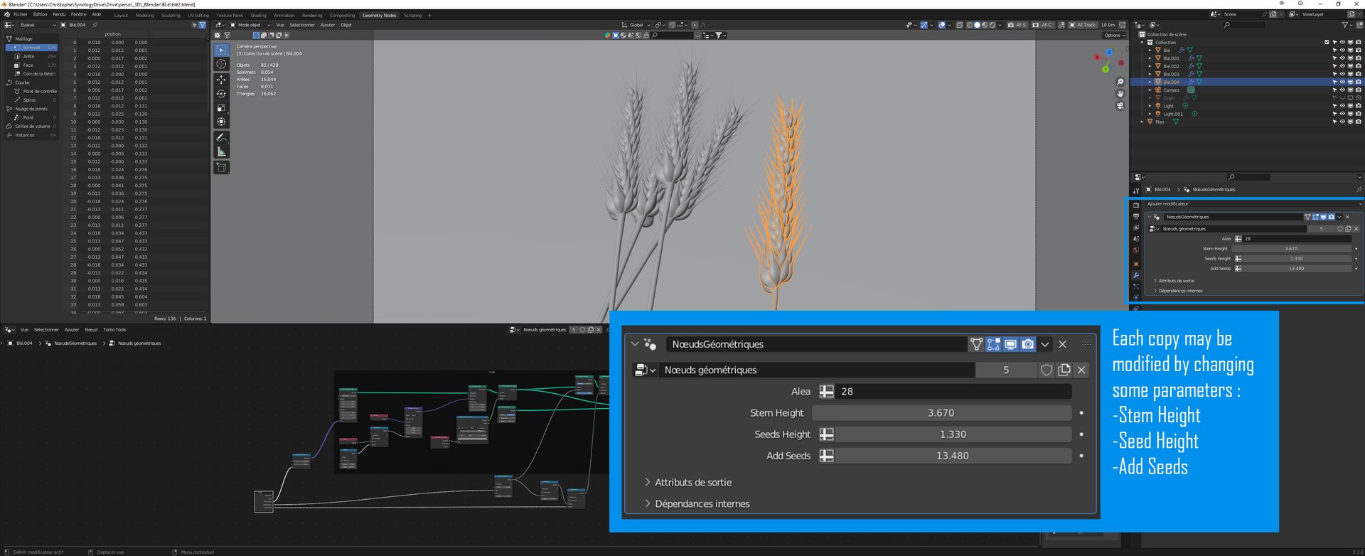 3D Ears Of Wheat Blender Geometry Node Model - TurboSquid 1960891