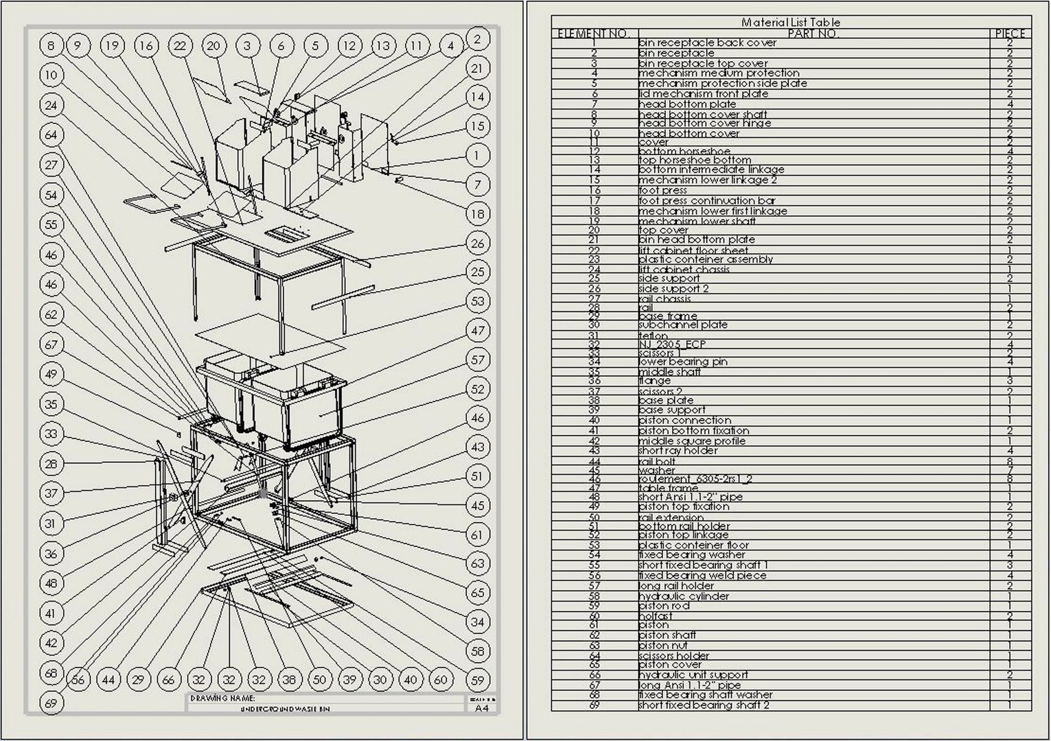 Underground Waste Bin Model - TurboSquid 1931045