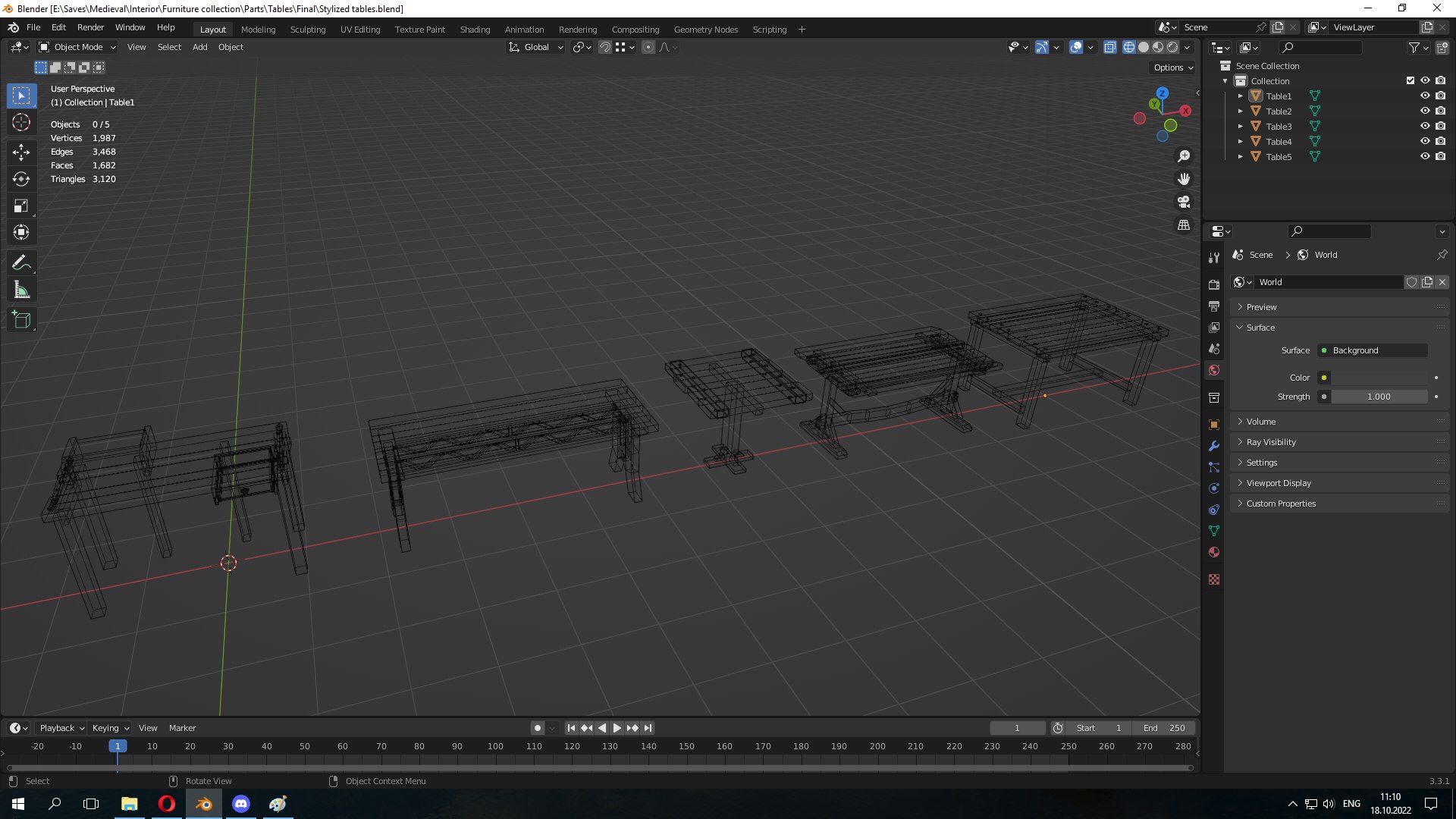 Stylized Medieval Table Pack 3D - TurboSquid 2083244