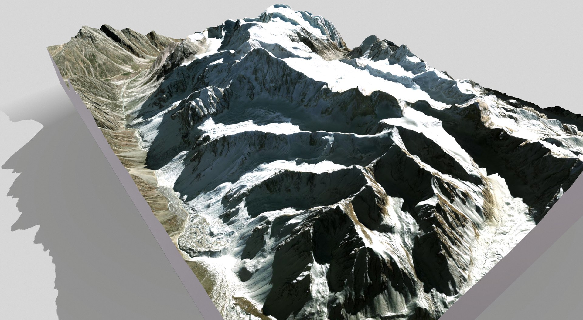 3D Mountain Landscape The Arwa Group Himalayan Peaks - TurboSquid 2358192