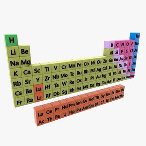 3D Periodic Table Models - Browse & Download Formats - TurboSquid