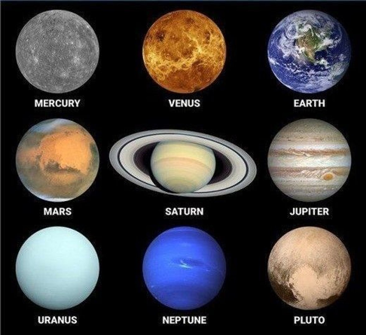 Complete Solar System 3D Model Set Planets Sun Moon and More Low-poly ...