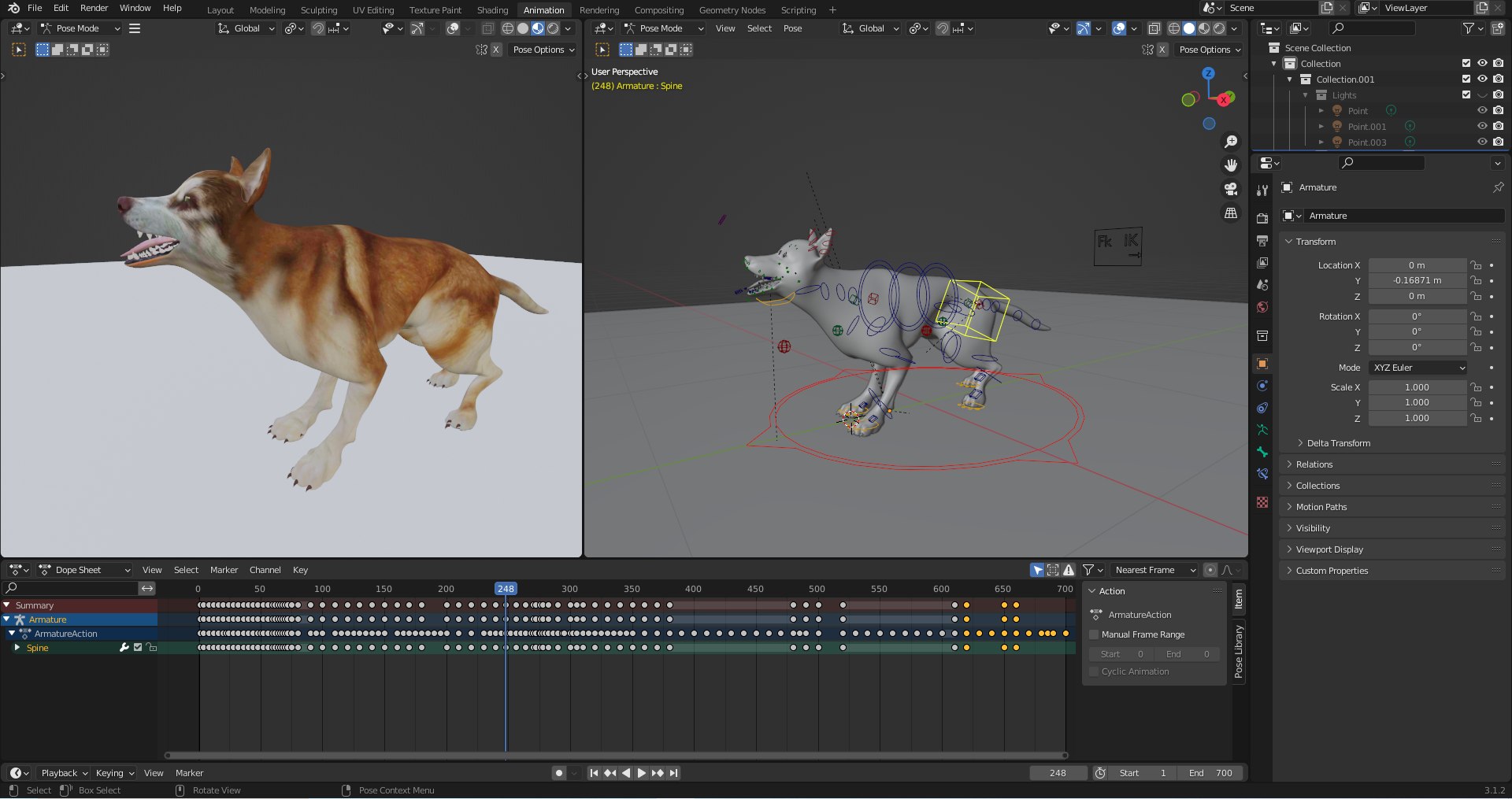3D Fur Wolf Rigged and Animation in Blender - TurboSquid 1987934