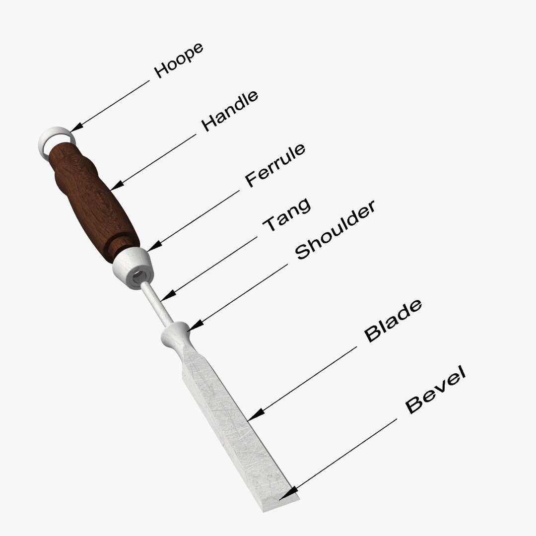 Set Chisels 3d Model