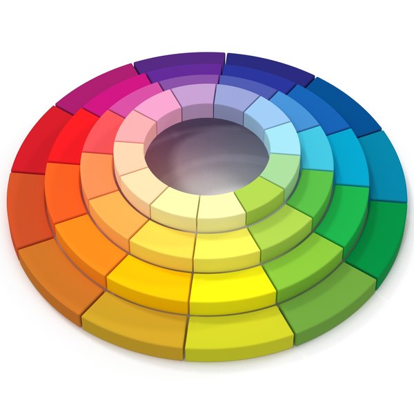 3d color wheel model