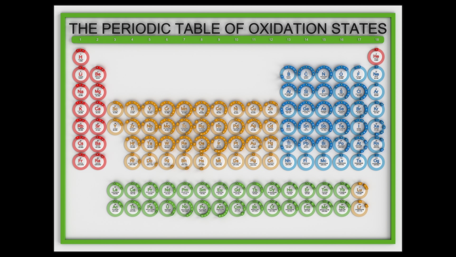 Periodic Table 3D Model - TurboSquid 2331072