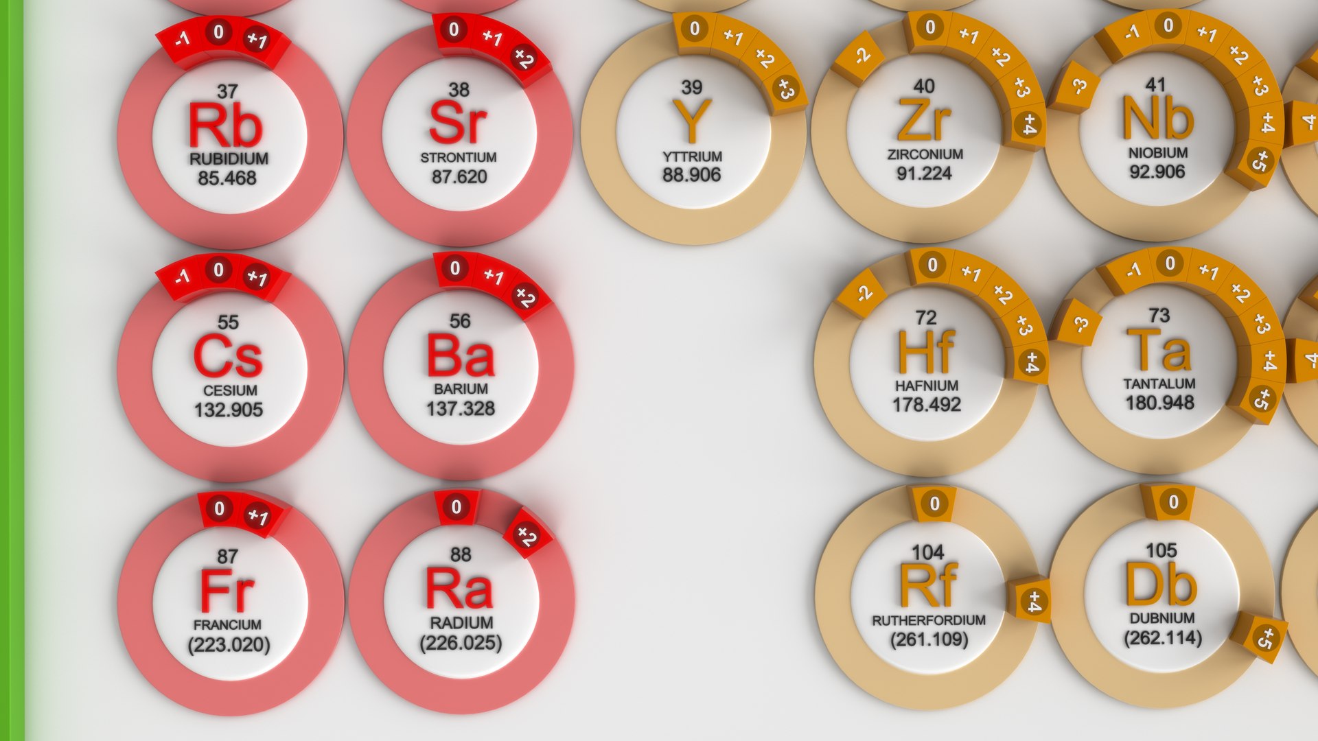Periodic Table 3D Model - TurboSquid 2331072
