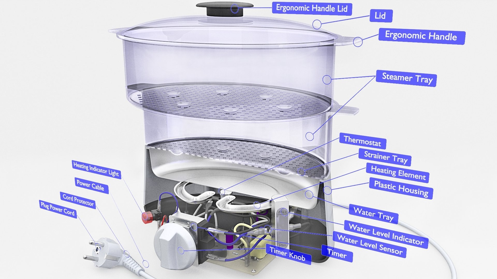 Food Steamer 3D Model - TurboSquid 1529384