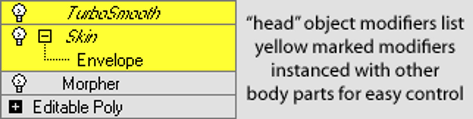 3d Little Cute Worker Character Model