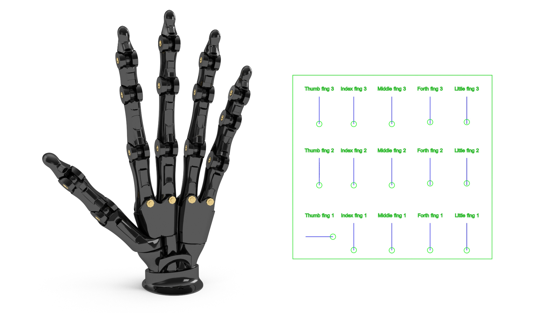 Robotic Hand Black Rigged 3D - TurboSquid 2234945