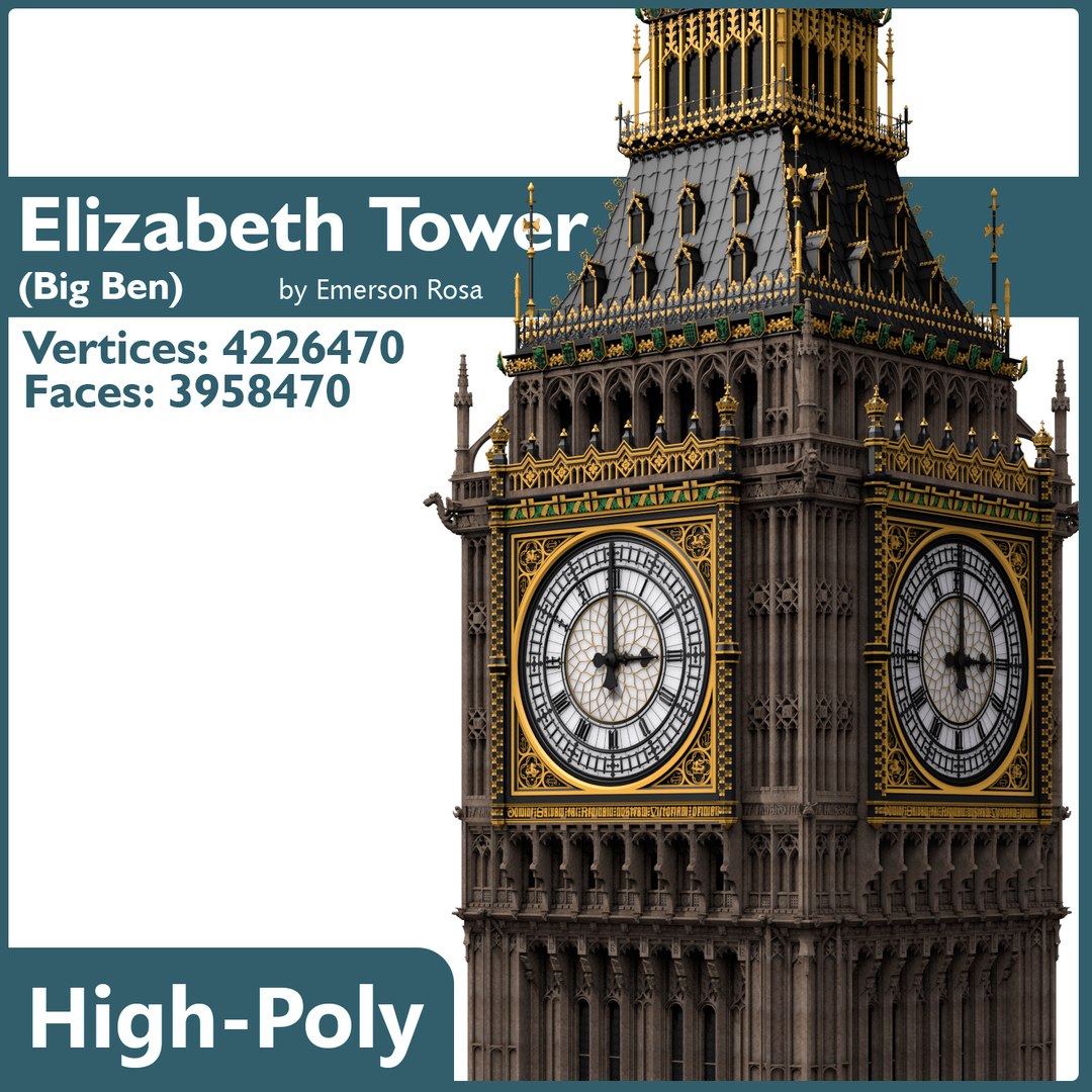 Max Elizabeth Big Ben