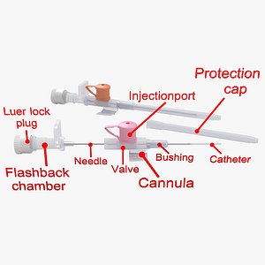 3D Catheter Models | TurboSquid