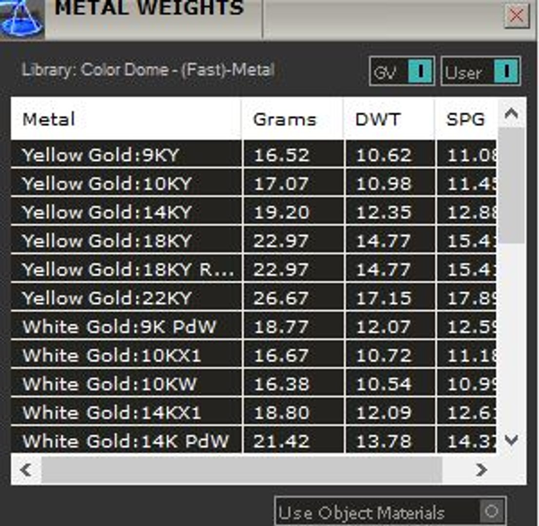 3D Panter Man Ring Model - TurboSquid 2487784