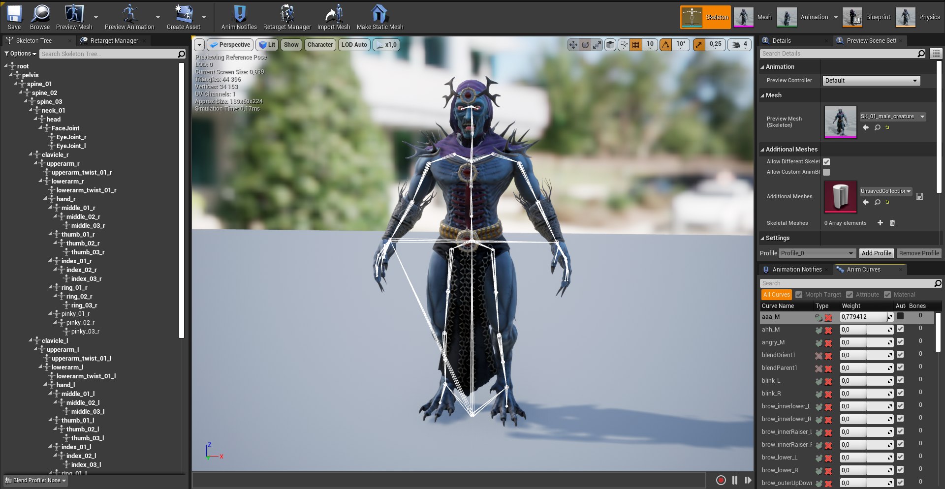 3D Male Creature Character - TurboSquid 2076096