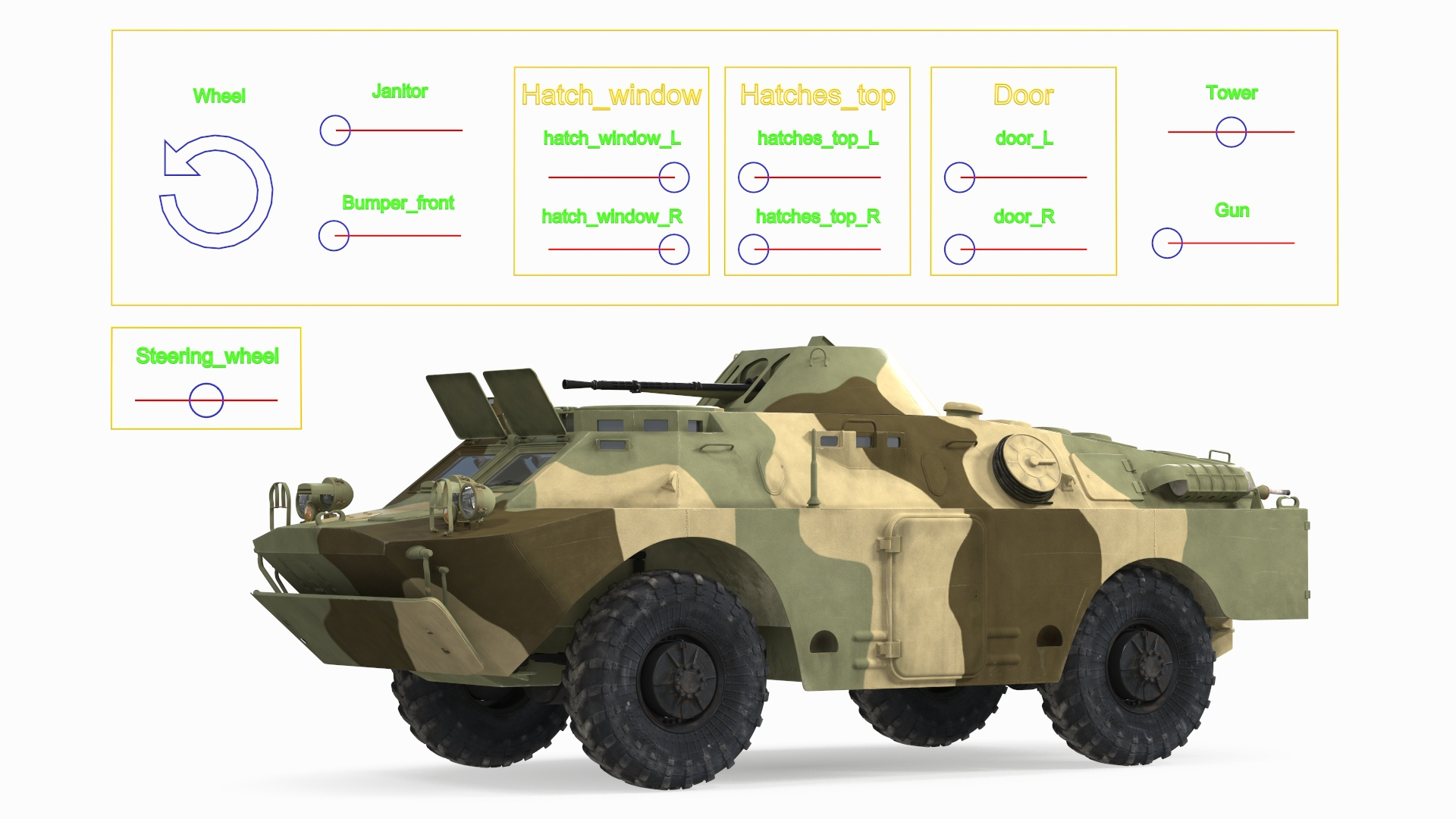 3D BRDM 2 Amphibious Vehicle Rigged Model - TurboSquid 2059376