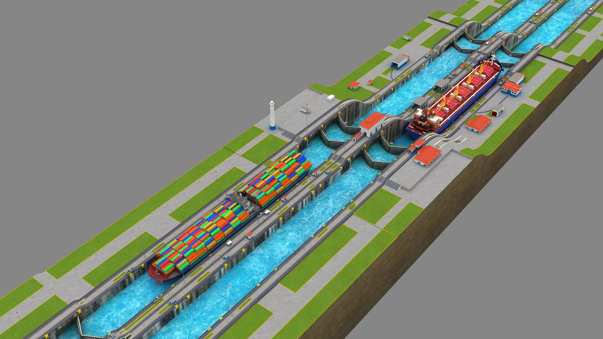 Panama Canal All Locks 3D Model - TurboSquid 2348921
