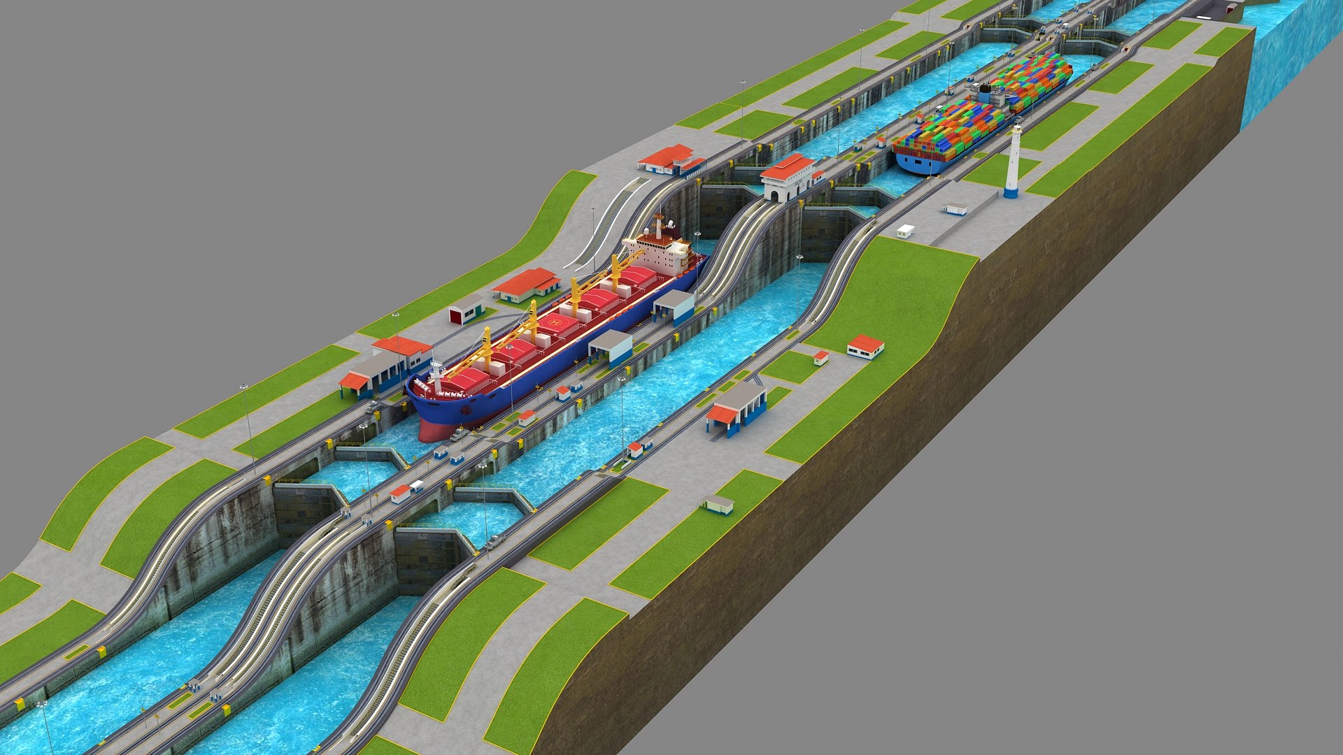 Panama Canal All Locks 3D Model - TurboSquid 2348921
