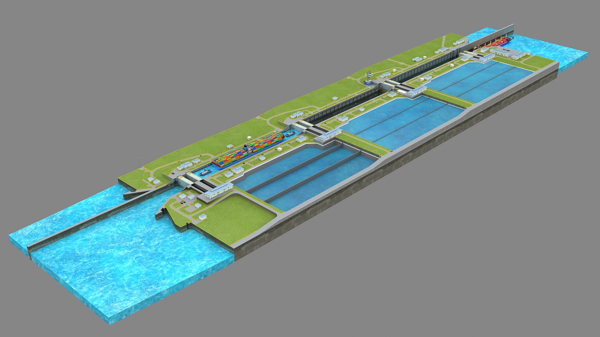 Panama Canal All Locks 3D Model - TurboSquid 2348921