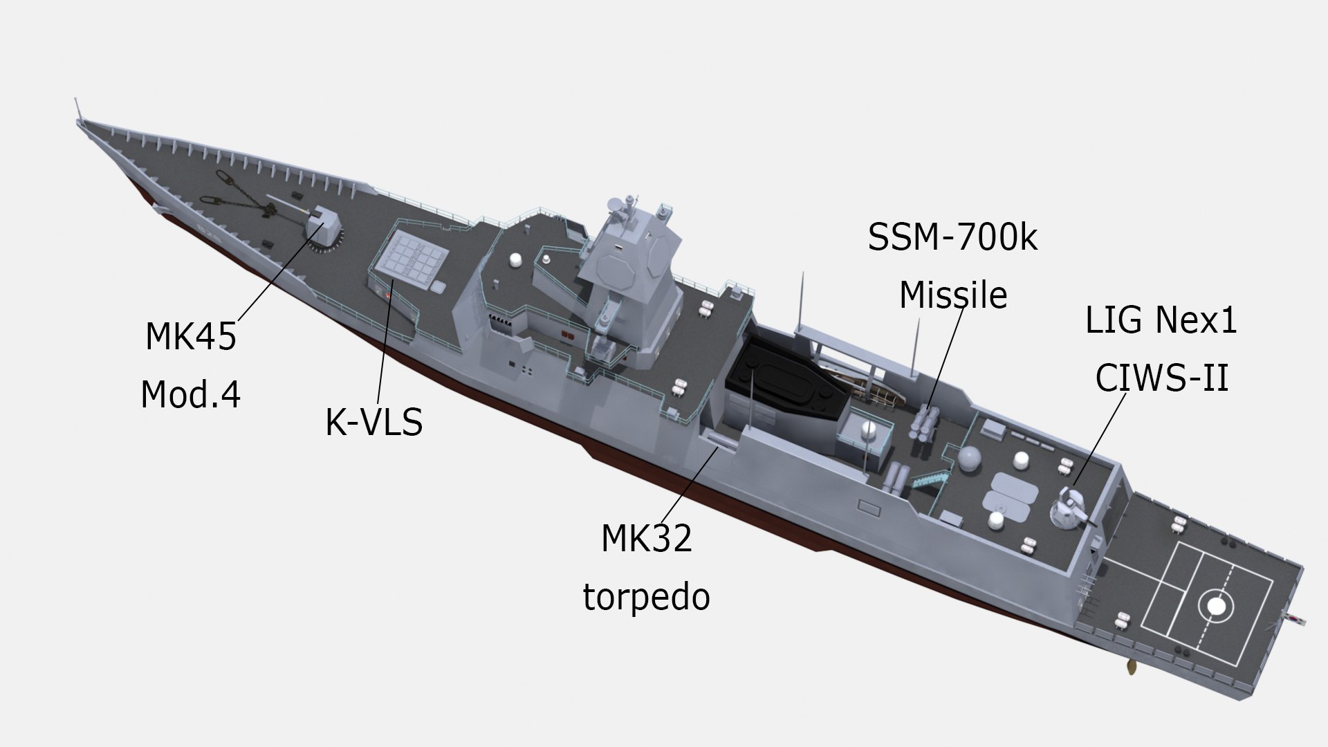 Roks Chungnam Ffg828 Frigate 3d Model Turbosquid 2098933 