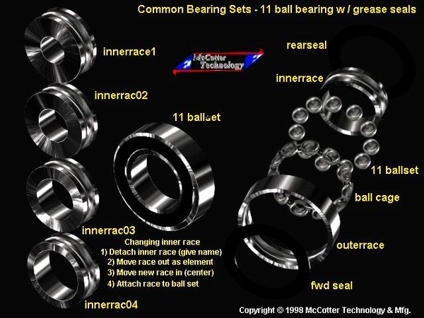 machine ball bearing industry 3d model