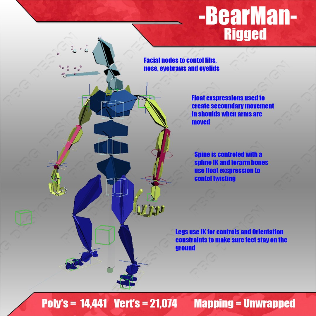 Bear Man 3d Max